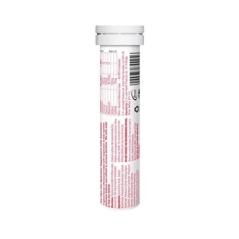 Pro Plus Products